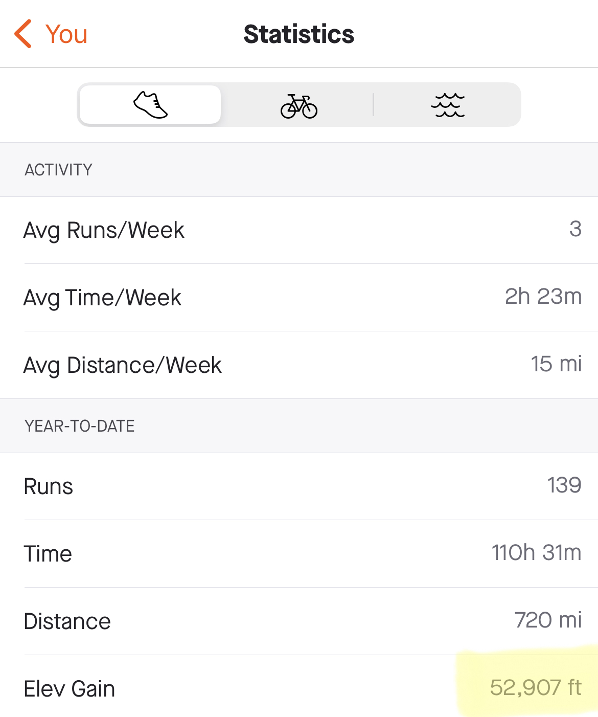 See real time Apple Watch elevation gain and altitude