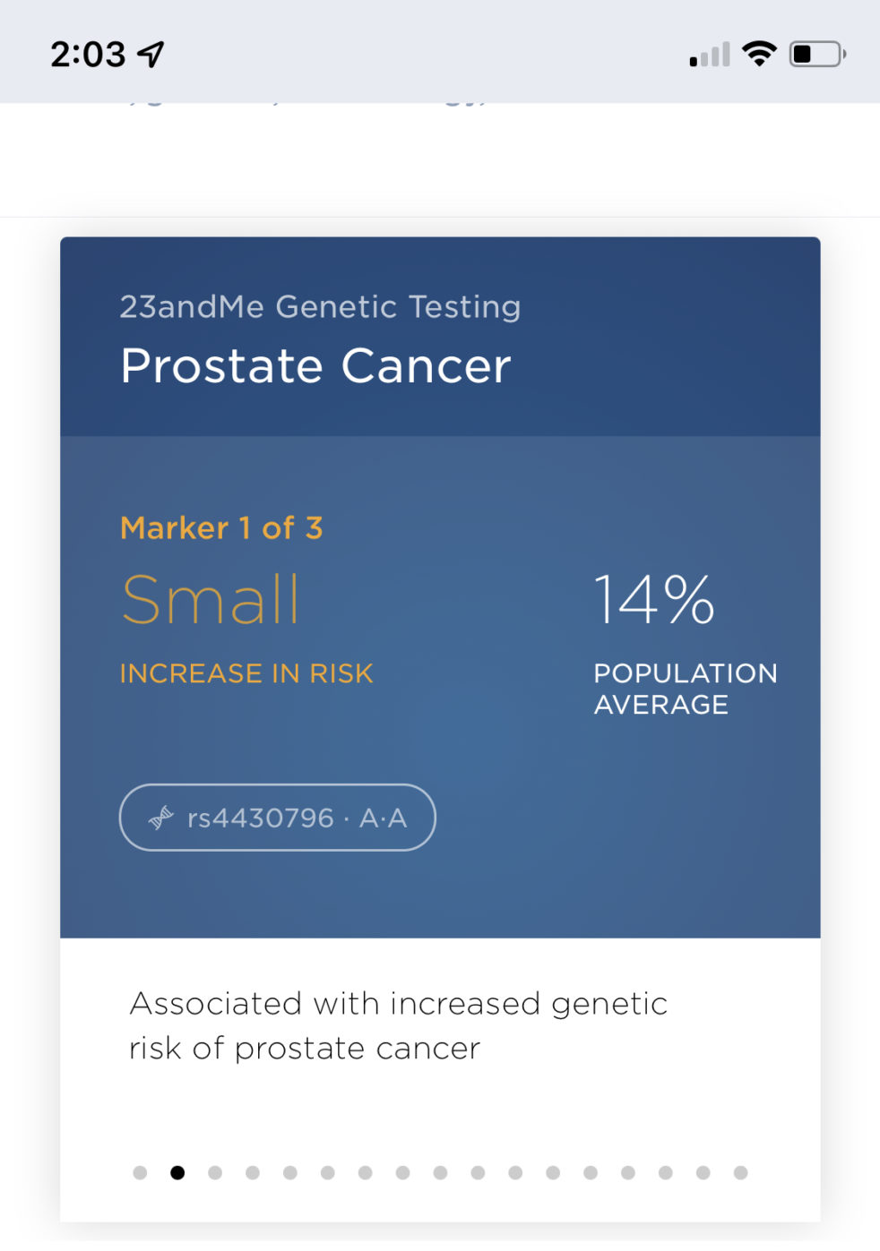 Forward Health Review - A Real Patients Experience in 2022