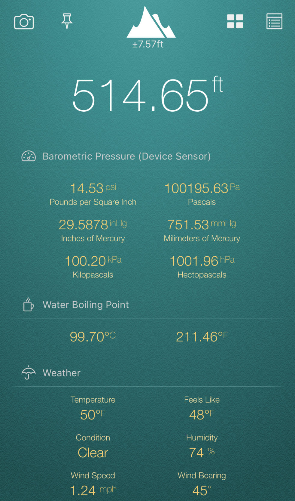 Altitude effects average Apple Watch resting heart rate