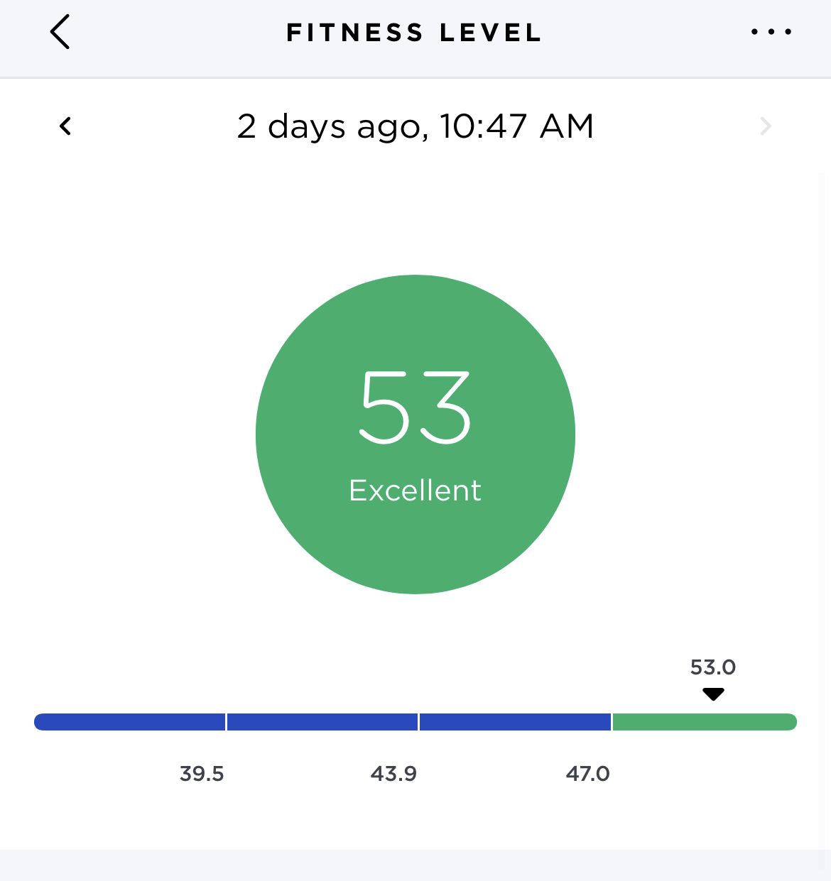 What is A Good Strava Fitness Score? And How To Improve!