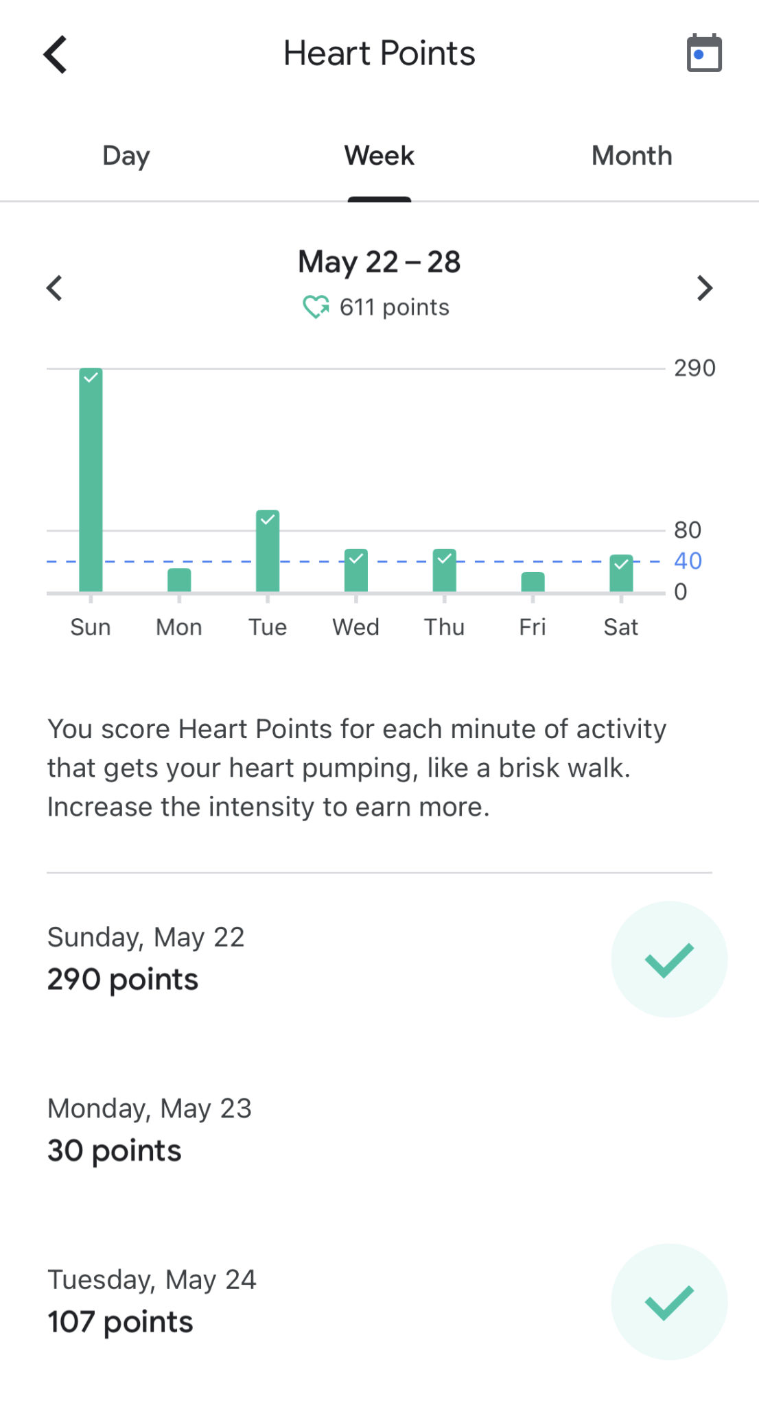 What is a Good Google Fit Heart Points Score?