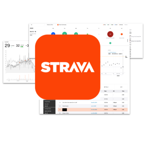 Is Strava Premium Worth It? What to Know Before Subscribing