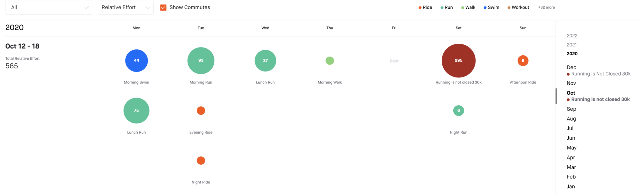 Is Strava Premium Worth It? What to Know Before Subscribing