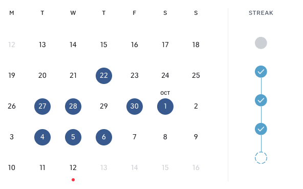 Everything to Know to Keep A Peloton Streak Going?