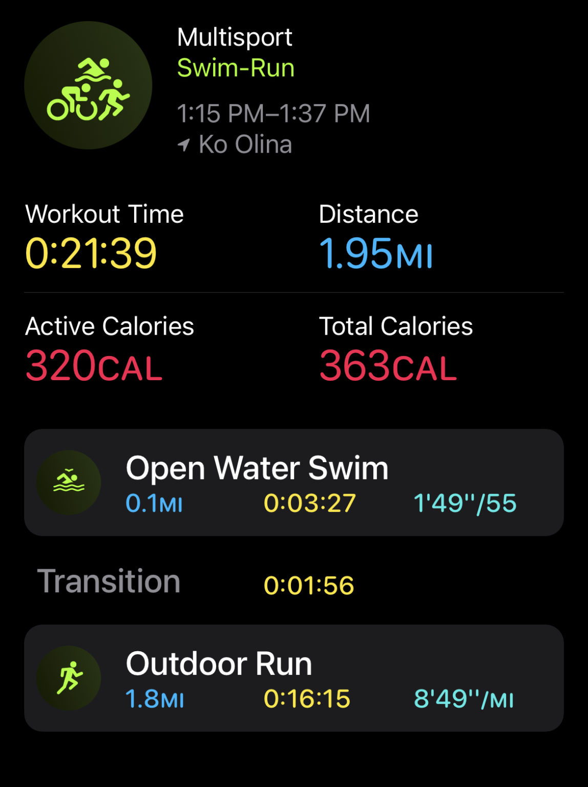 How to REALLY Use Apple Watch Multi Sport Triathlon Mode