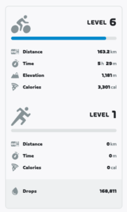 Zwift Levels and XP - What To Know!